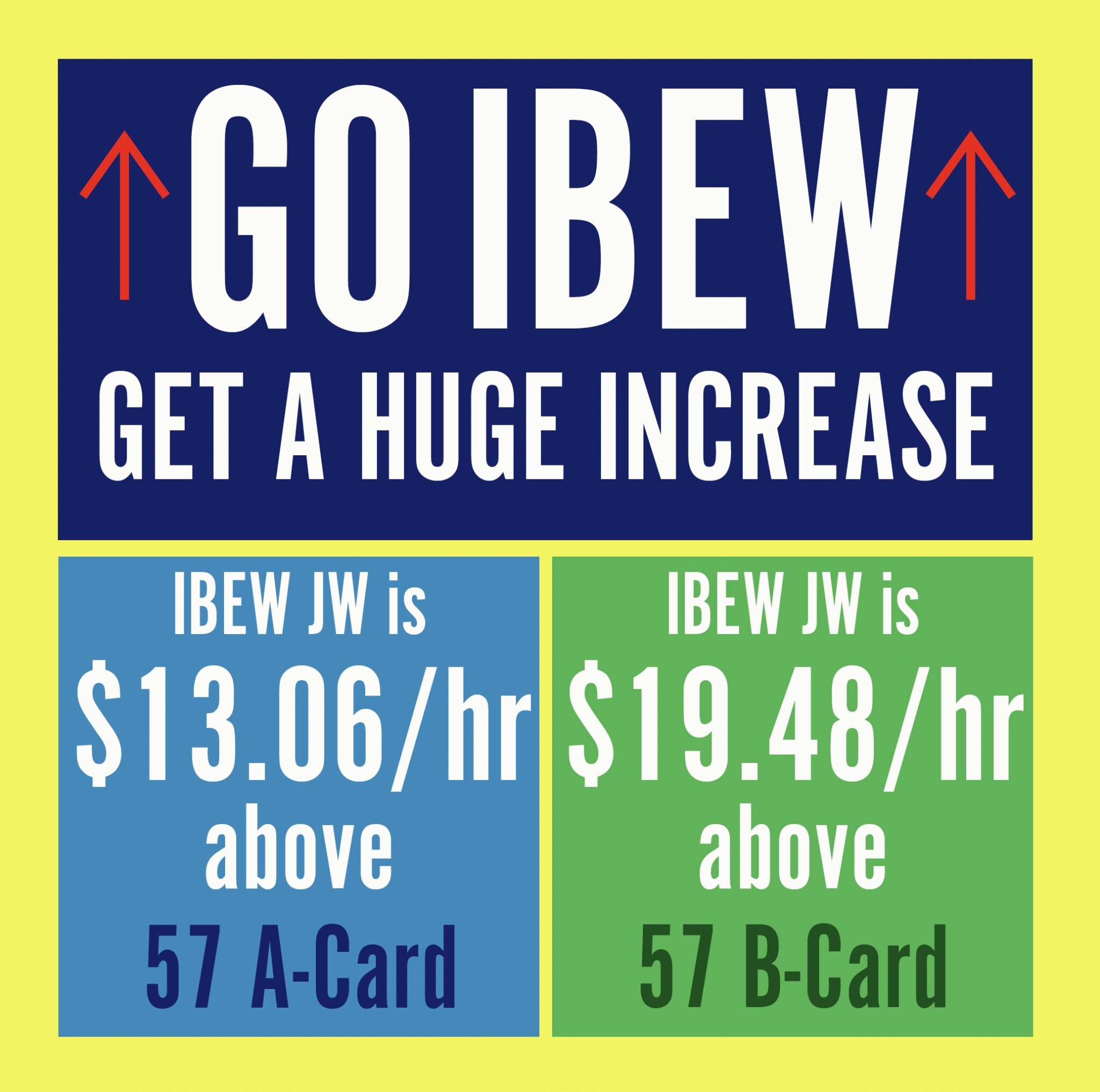 THE IBEW DIFFERENCE – Join the IBEW